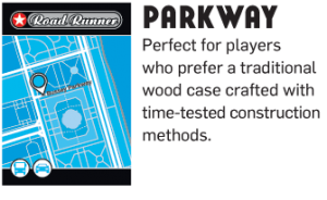 Road Runner Cases | Guitar Cases and Gig Bags | Instrument Cases